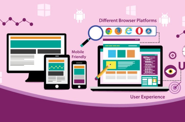 Looking For A Web Design Company:- (TIPS & QUESTIONS) To Sort Your Options